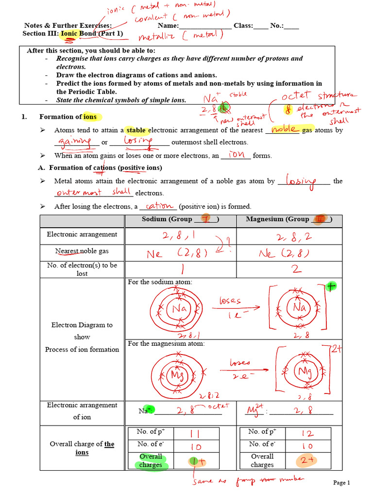3B 2324 Notes&Further Ex-Section III (Ionic Bond) - Part 1 | PDF