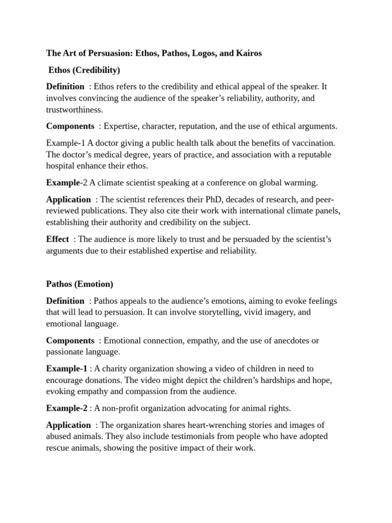 The Art of Persuasion: Ethos, Pathos, Logos, and Kairos Ethos ...