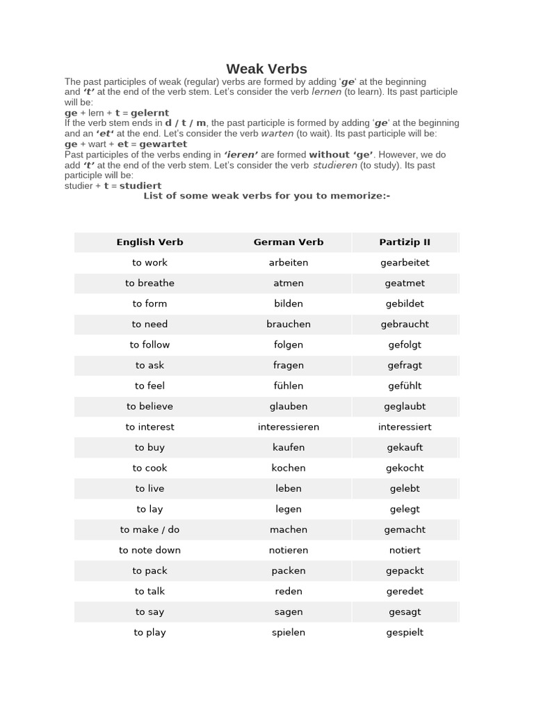 Weak Verbs | PDF