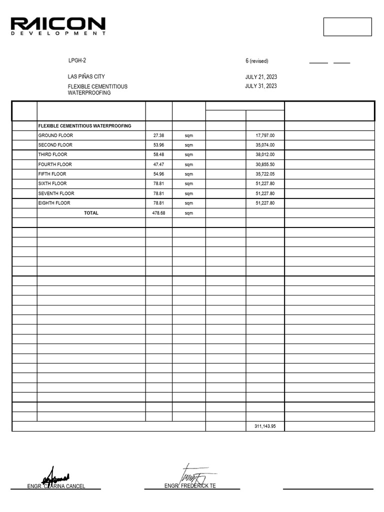 LPGH-2 SR #6 WATERPROOFING 07-21-2023 - Revised | PDF LPGH-2 SR #6 WATERPROOFING 07-21-2023 - Revised | PDF