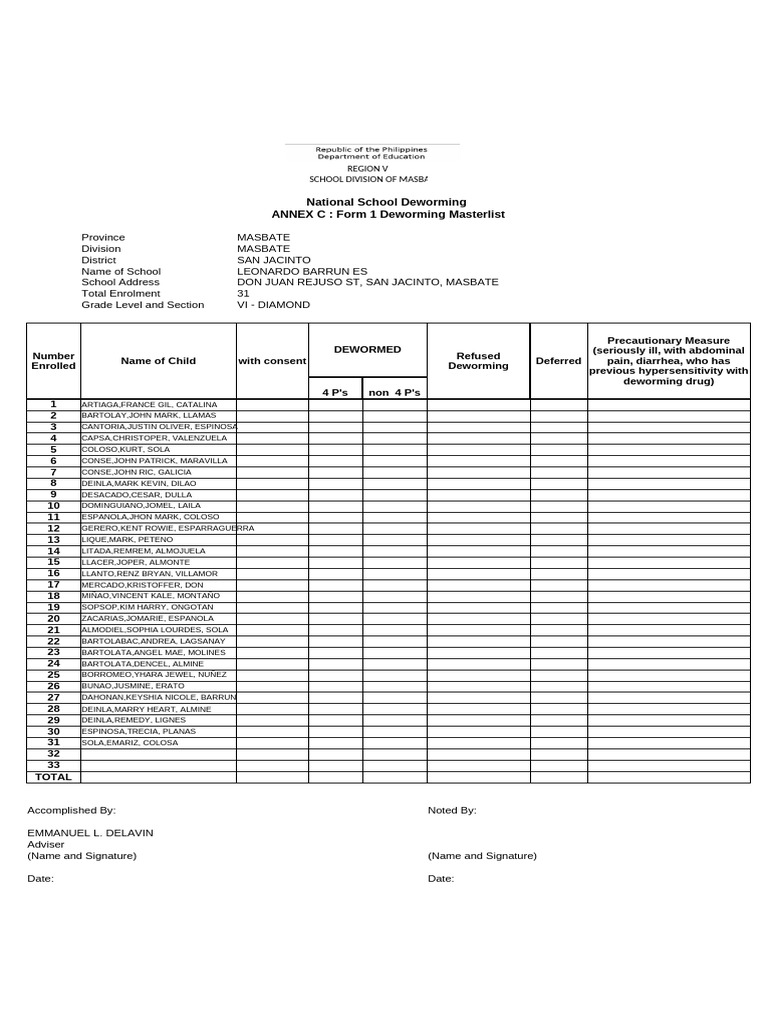 Format of Deworming Masterlist Form 1 Modified School Level Reporting Form 7 Dahlia | PDF