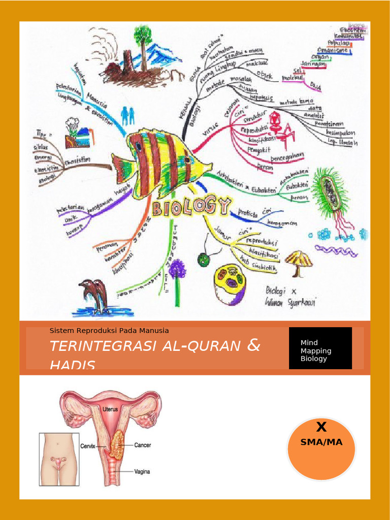 Modul IPA | PDF