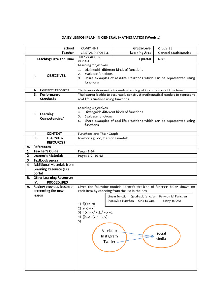 Daily Lesson Plan in General Mathematics (Week 1) : July 29-August 01 ...