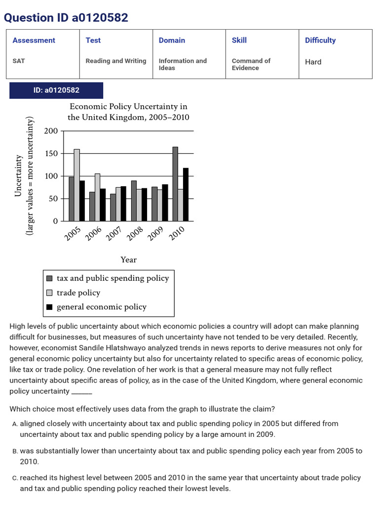 MyPractice - Question Bank - Results | PDF