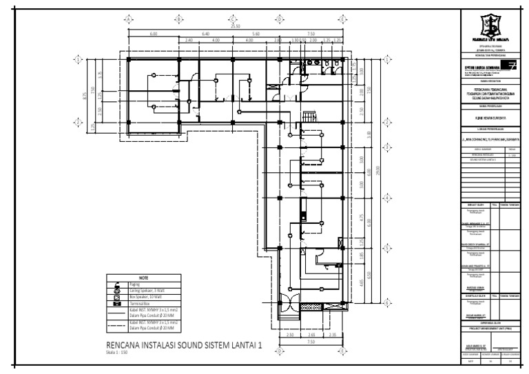Mep 2 | PDF