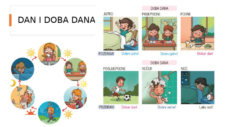 026 Dan+i+doba+dana | PDF