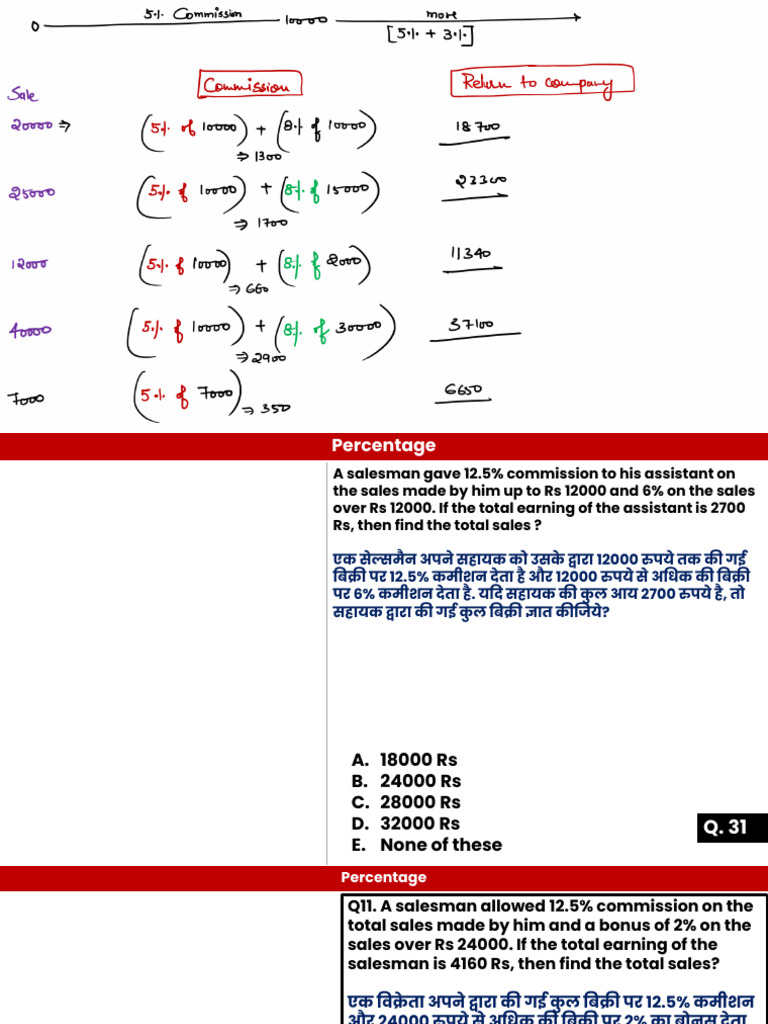 Commision Based | PDF