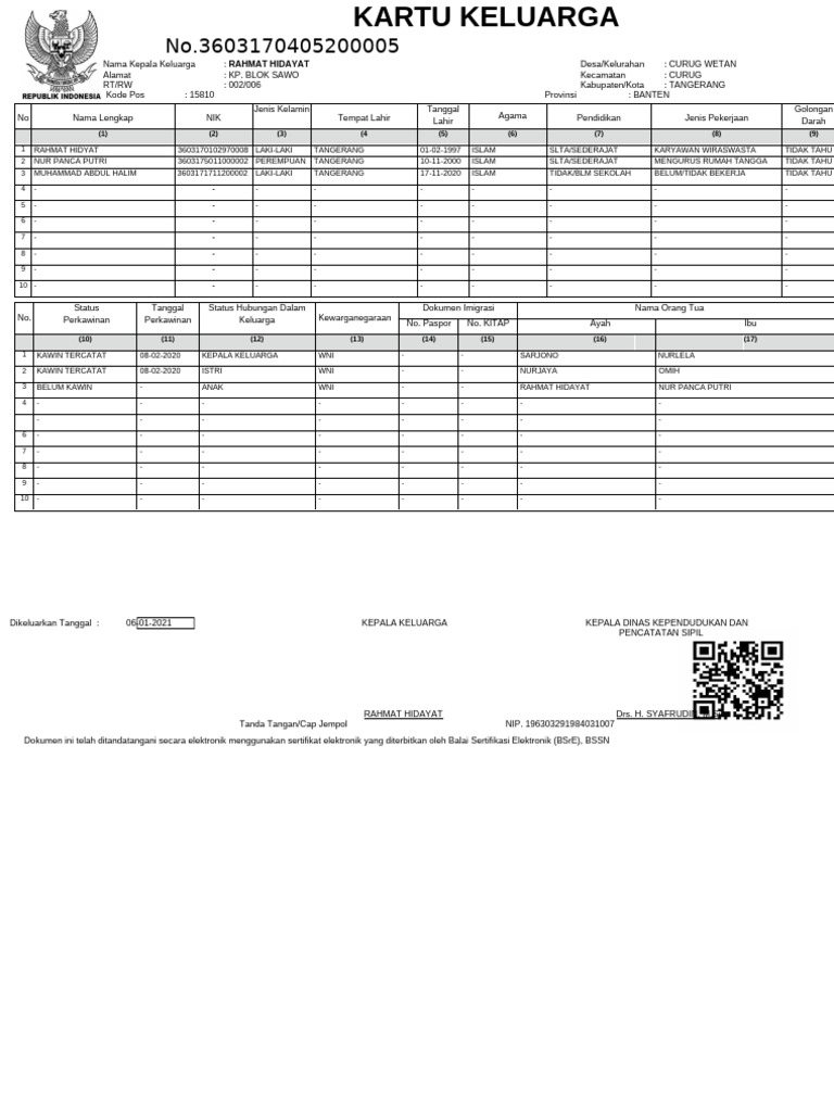 Blanko KK Kosong (1) (1) - 1 | PDF