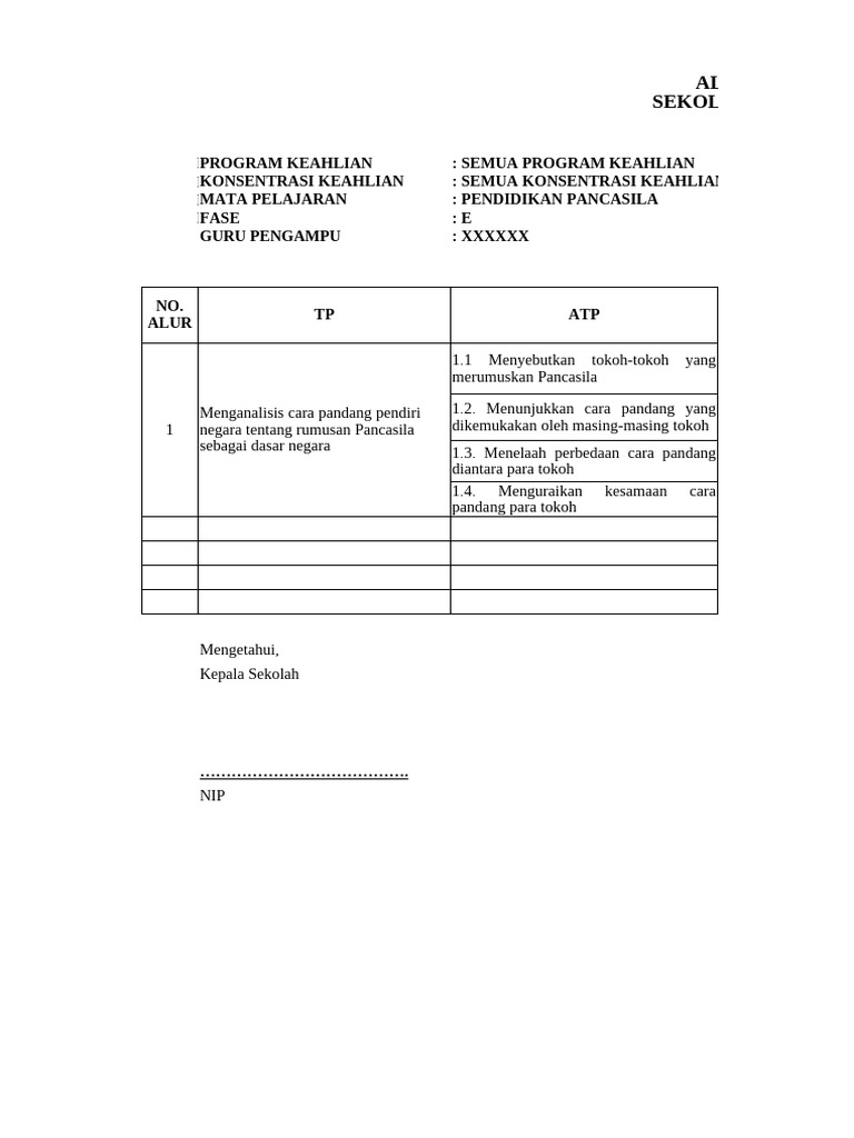 FORM ATP Pendidikan Pancasila | PDF