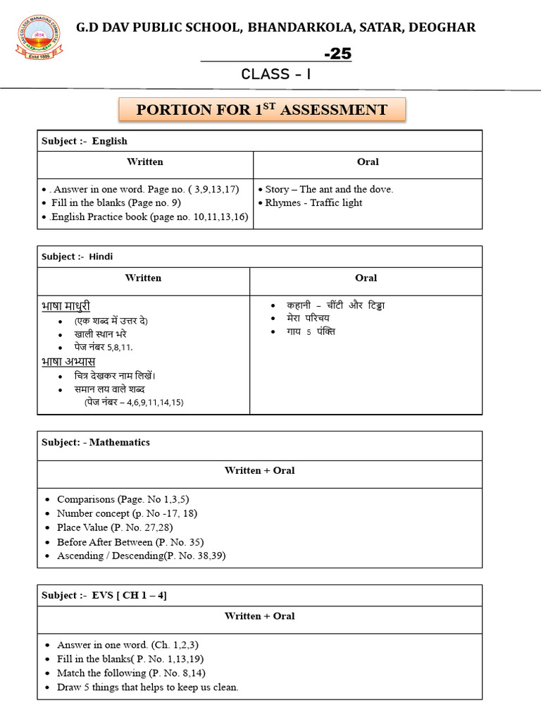 Portion For 1st Assessment Class 1 | PDF