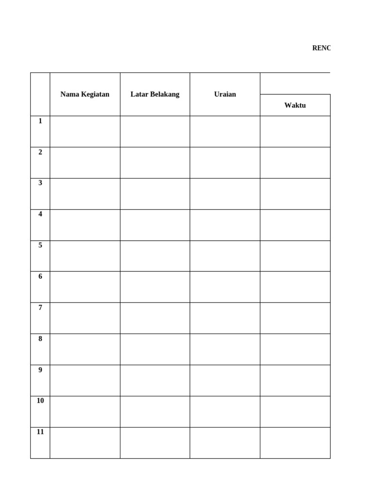 Format Rencana Program Kerja | PDF