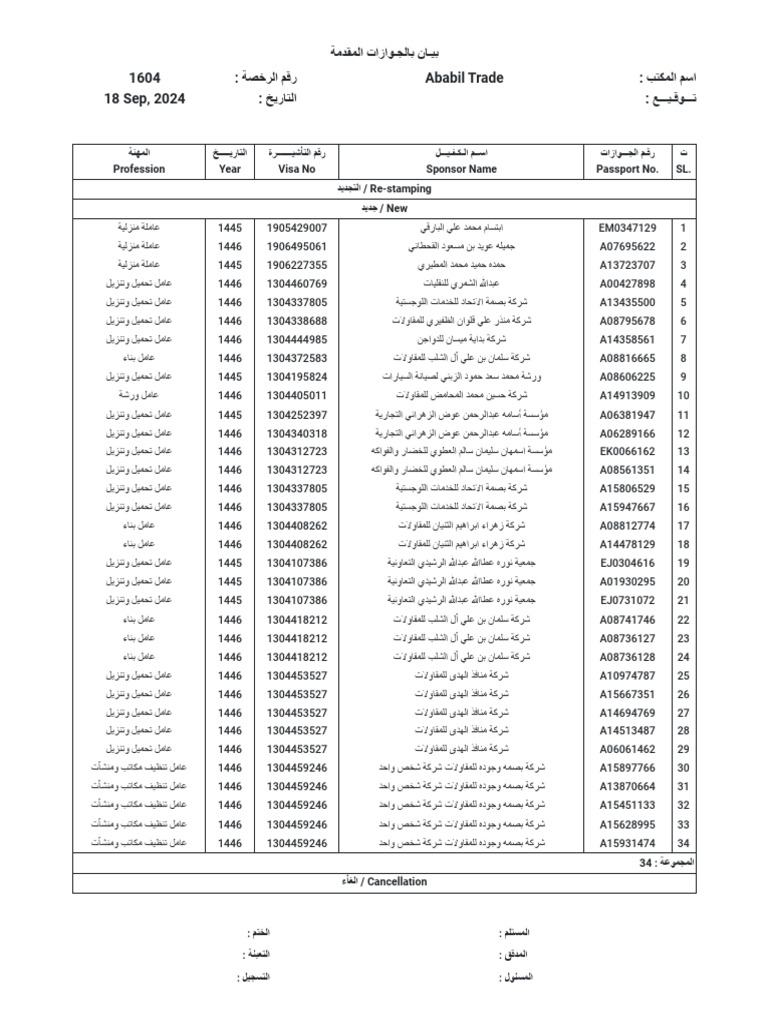 KSA Embassy Application File | PDF