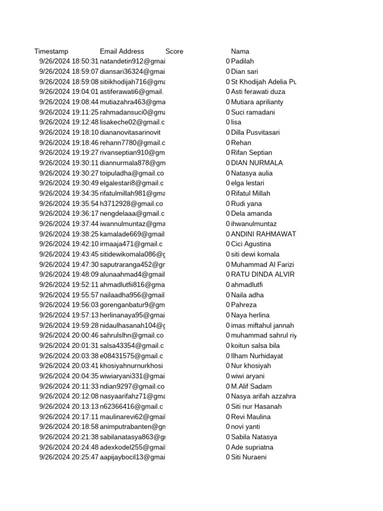 Data Parenting Siswa Kelaas 9 | PDF
