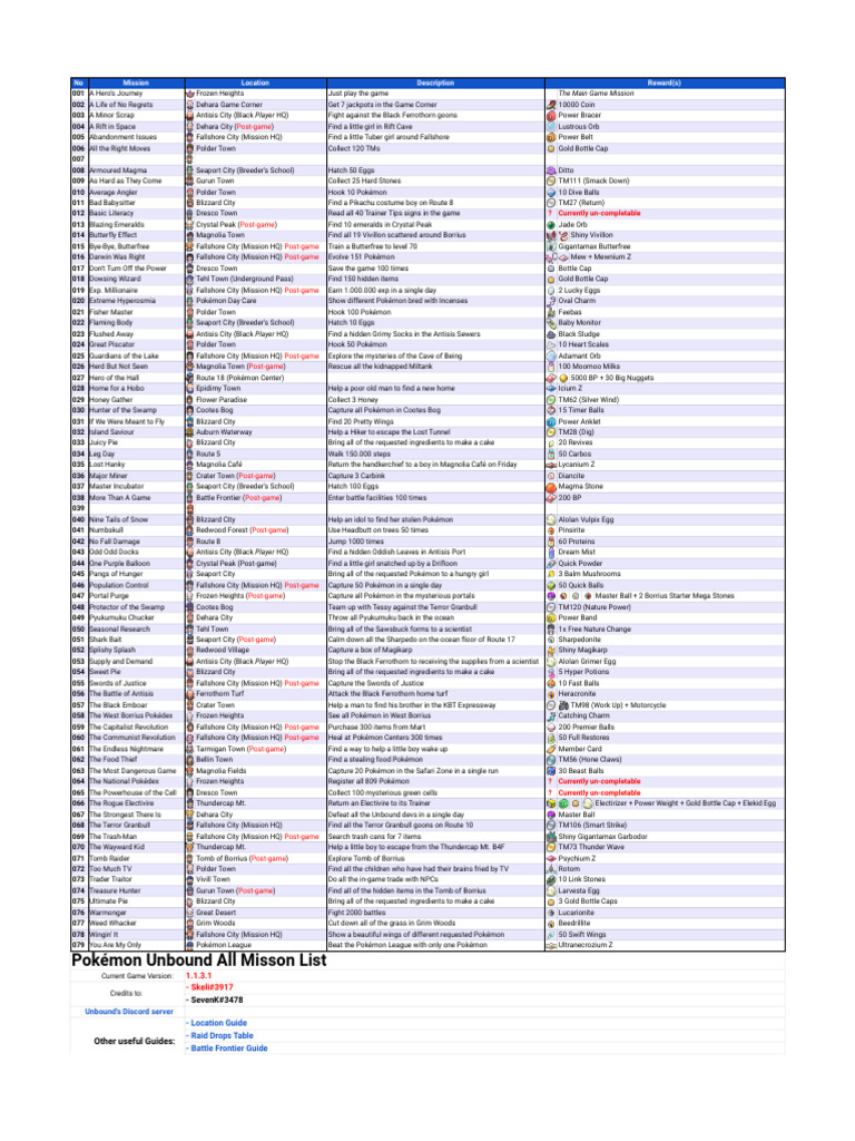 Pokémon Unbound Mission List v1.1.3.1 | PDF