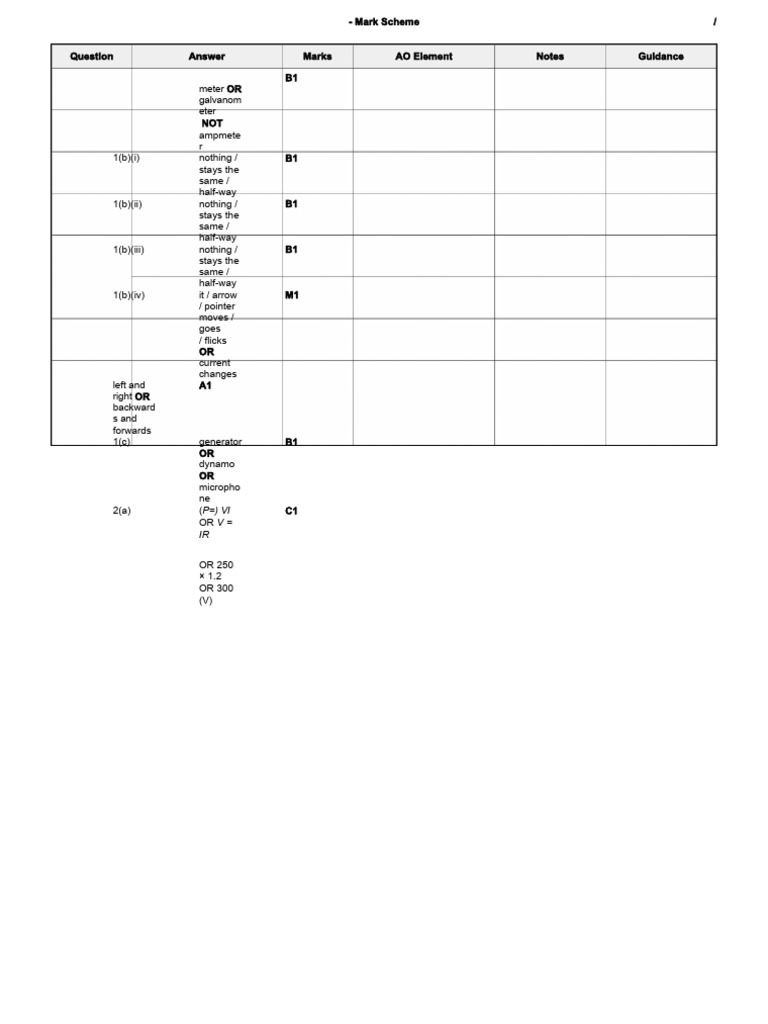 Electricity MarkScheme | PDF