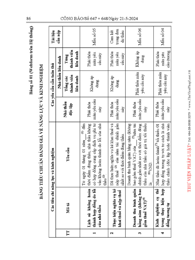 06 2024 TT-BKHDT 15 608043 | PDF