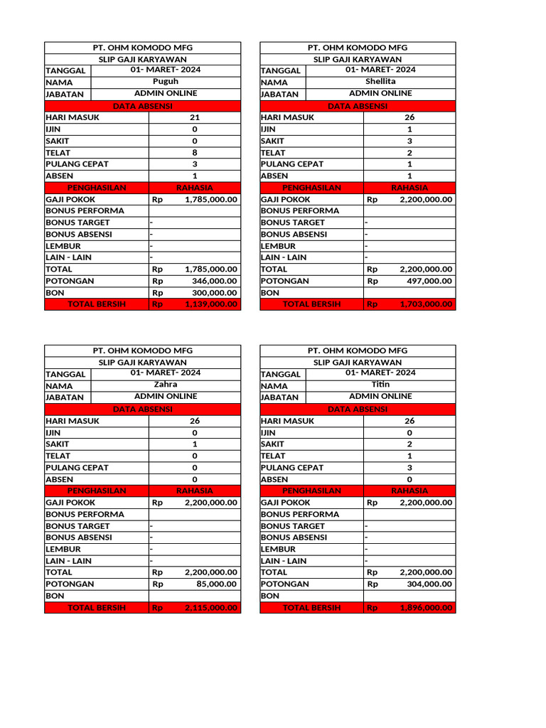 Form Slip Gaji | PDF