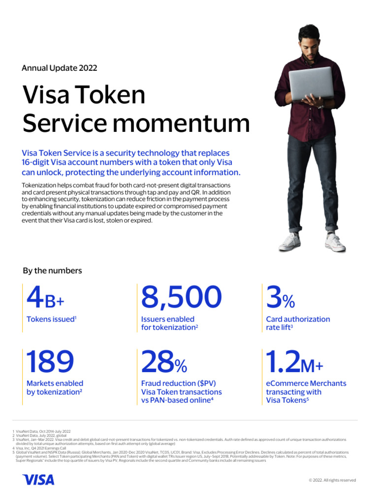 Visa Token Service Factsheet | PDF