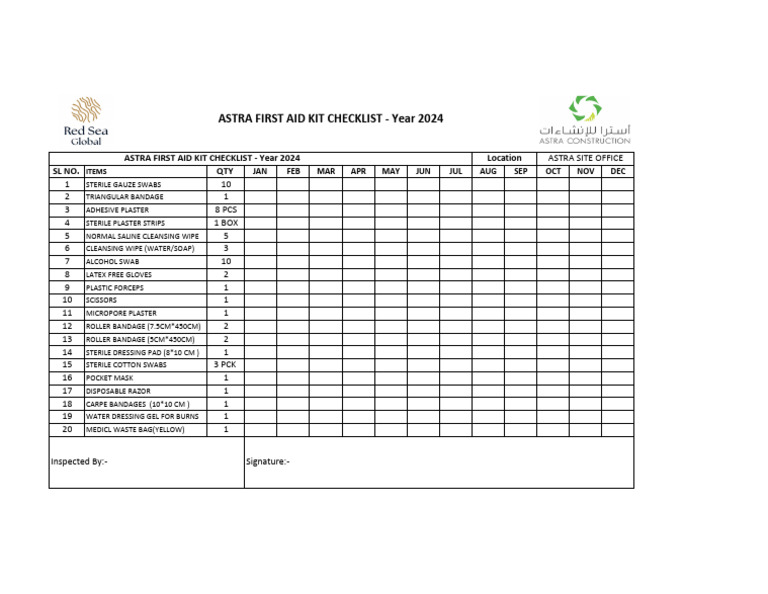 Epc 1 - First Aid Kit Checklist | PDF