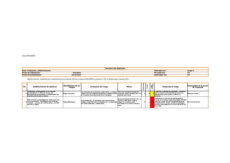 Acti. 2 Incisos 1 y 2 | PDF