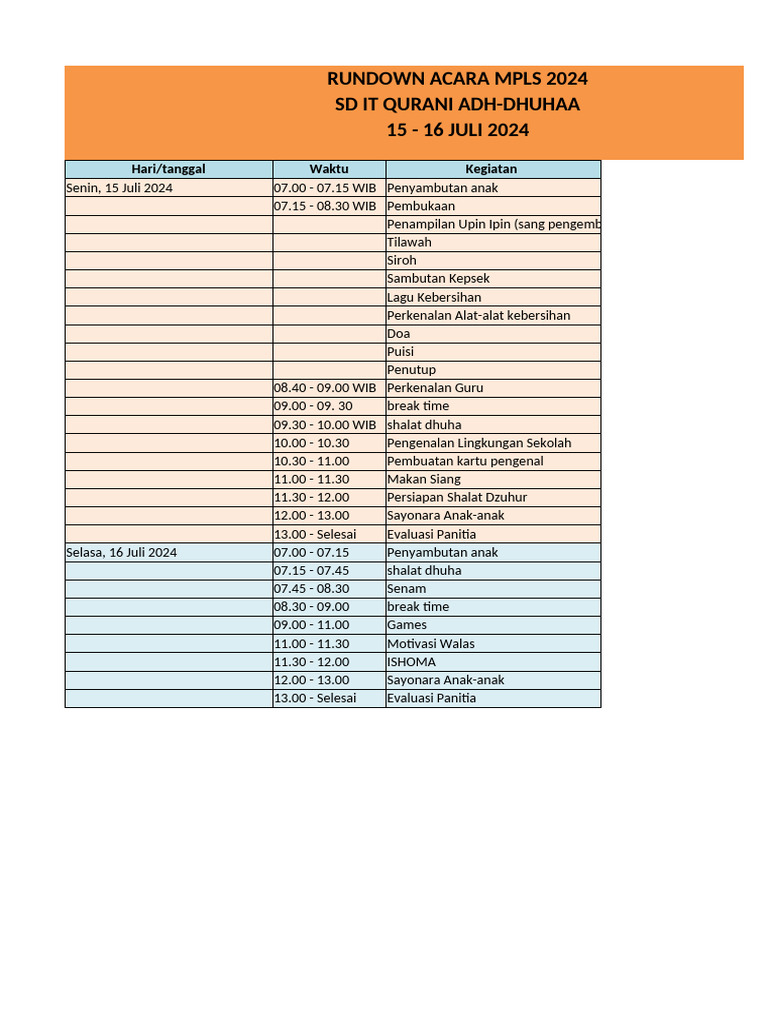 Susunan Acara MPLS 2023 | PDF