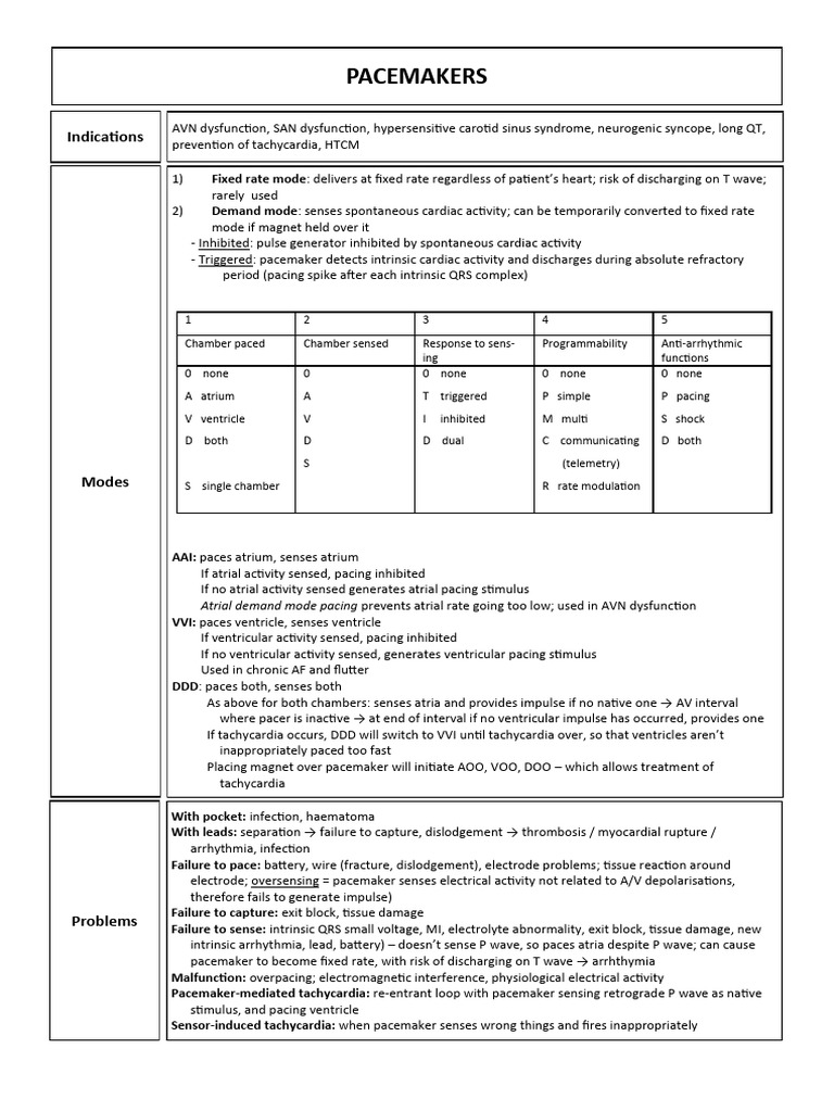 Pacemaker | PDF