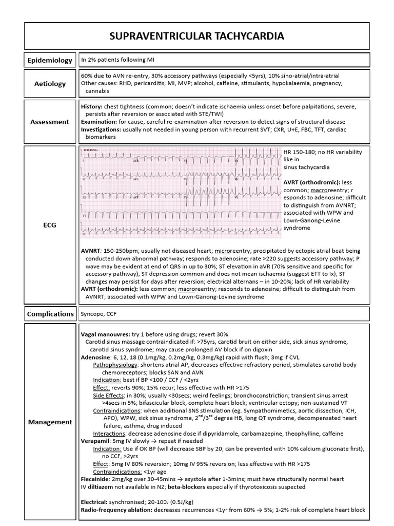 Supraventricular Tachycardia: Epidemiology | PDF
