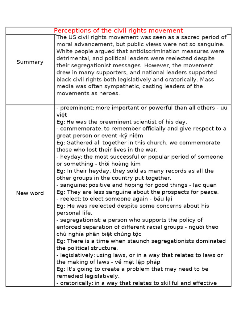 Unit 1 Sociology Part 2 | PDF