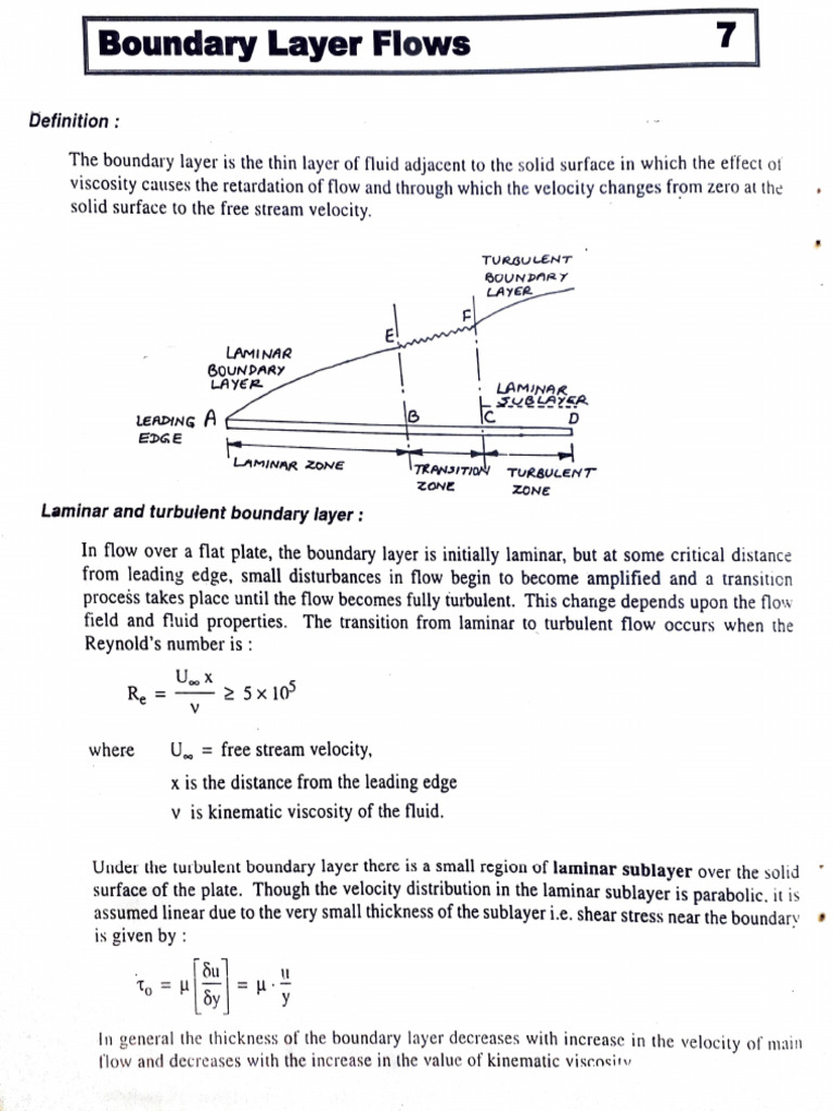 Module 5.1 & 5.2 - Boundary Layer Flow & Aerofoil Theory - Last Page | PDF