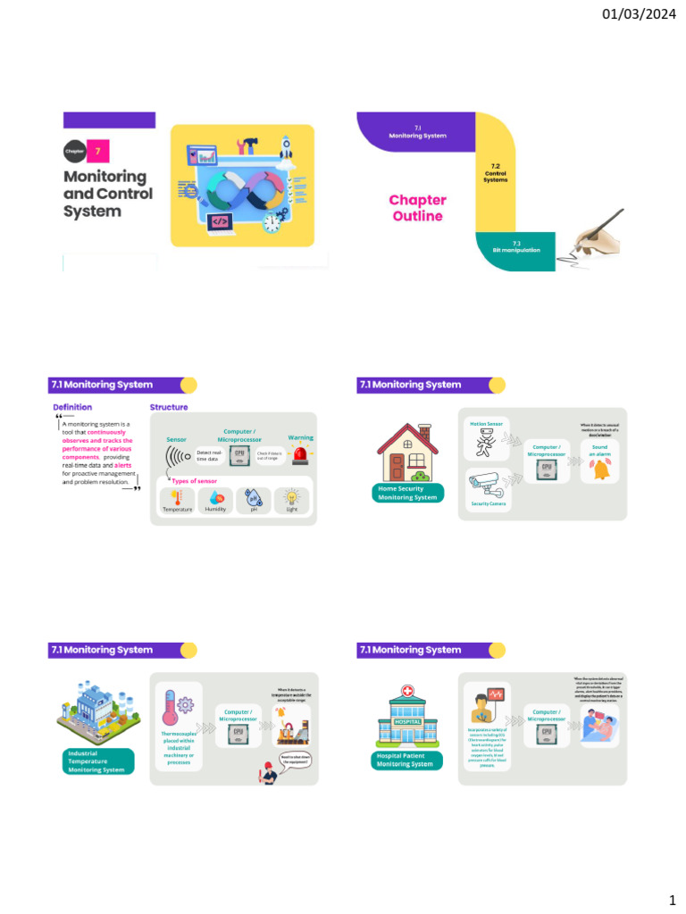 Comp SC 9618 Chapter 7 by Fawad | PDF