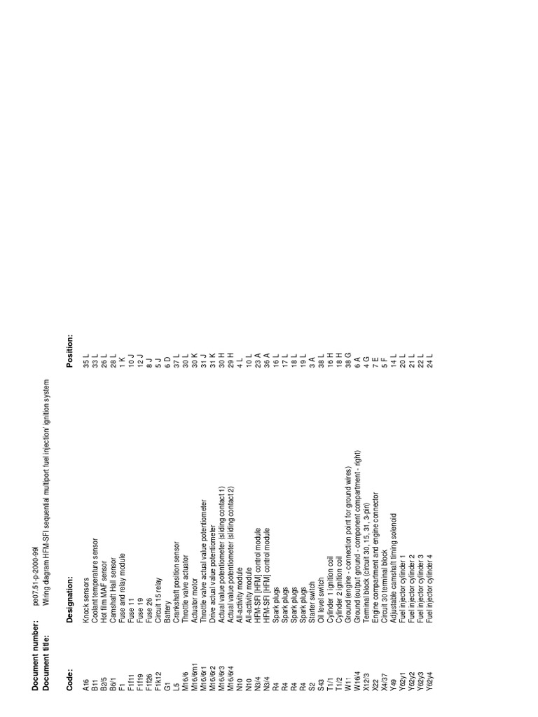 Wiring Diagram HFM-SFI Sequential Multiport Fuel Injection - Ignition ...