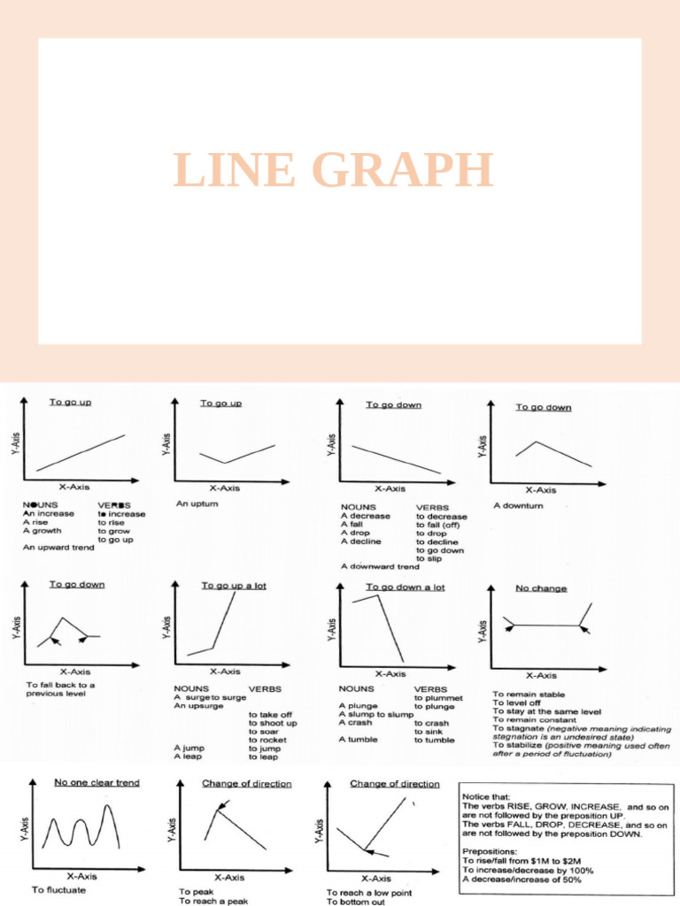 Cách Viết Line Graph | PDF