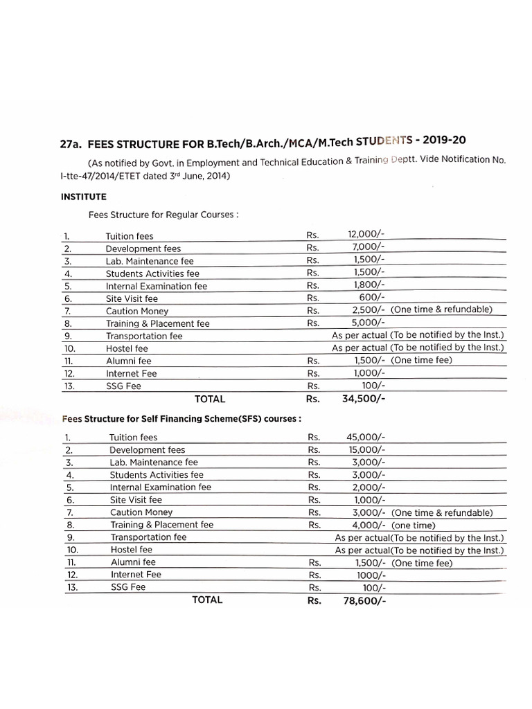 Fees Structure For B 1724763566 | PDF