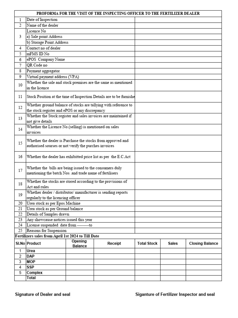 Fertilizer, Seed & Pesticide Dealer Inspection Report Proforma | PDF