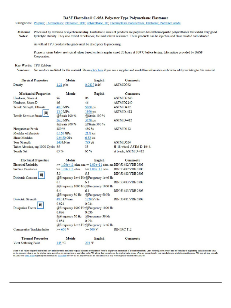 Material Properties Data Sheet | PDF