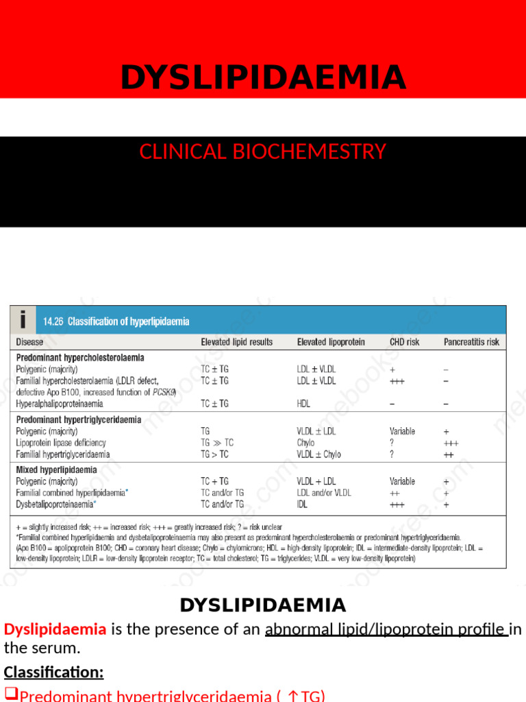 Clinical Biochemestry Dyslipidaemia | PDF