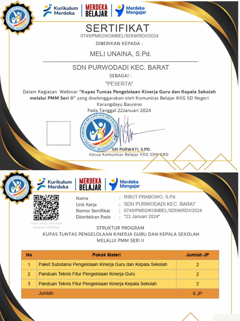 Sertifikat 22 Januari 2024 MELI UNAINA, S.Pd. 0749 - PM02 - KOMBEL - SDNKRD - I - 2024 | PDF