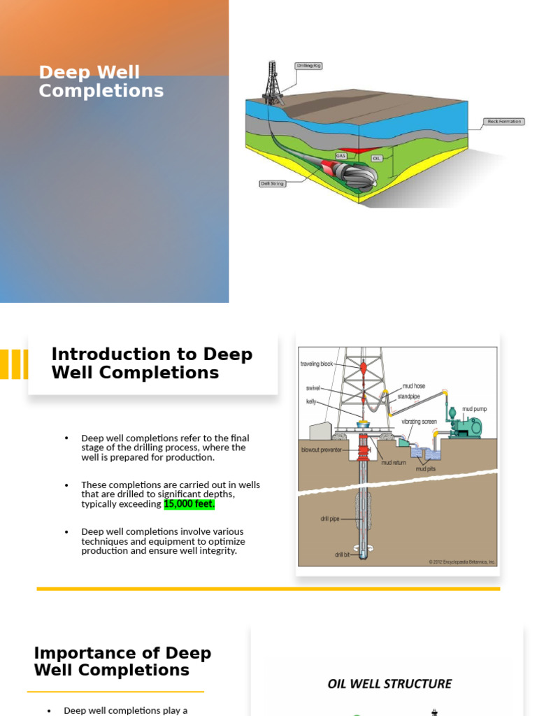 Deep Well Completions 3 Final 1 | PDF