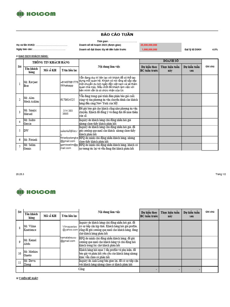 HOLCOM - Báo cáo XK Tuần 4.T9 | PDF