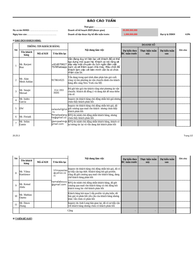 HOLCOM - Báo cáo XK Tuần 4.T9 | PDF