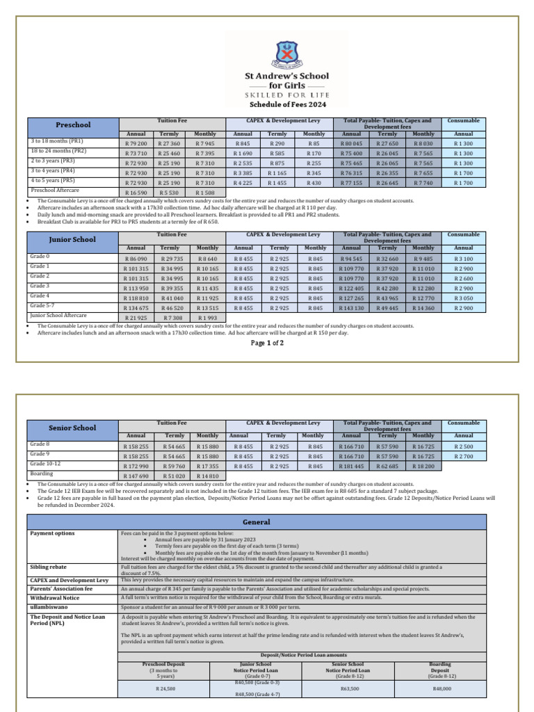 Fee Structure 2024 | PDF | Fee | Technology & Engineering