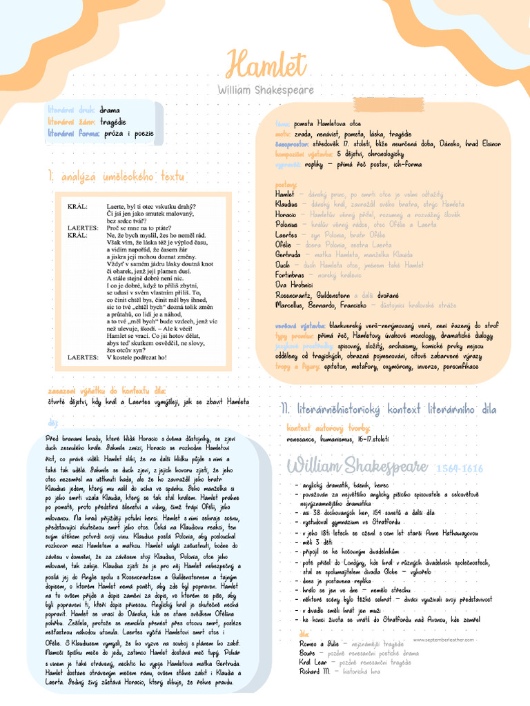 Hamlet - William Shakespeare | PDF