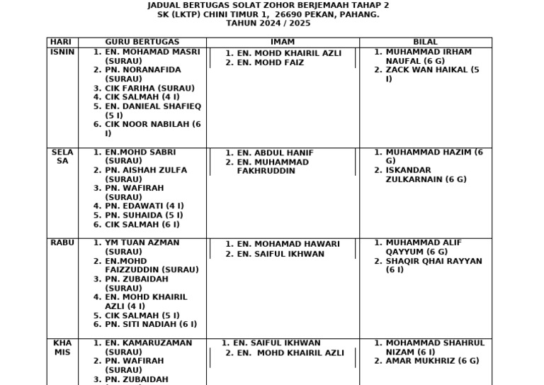 Jadual Solat Zohor Berjemaah 2024/2025 | PDF