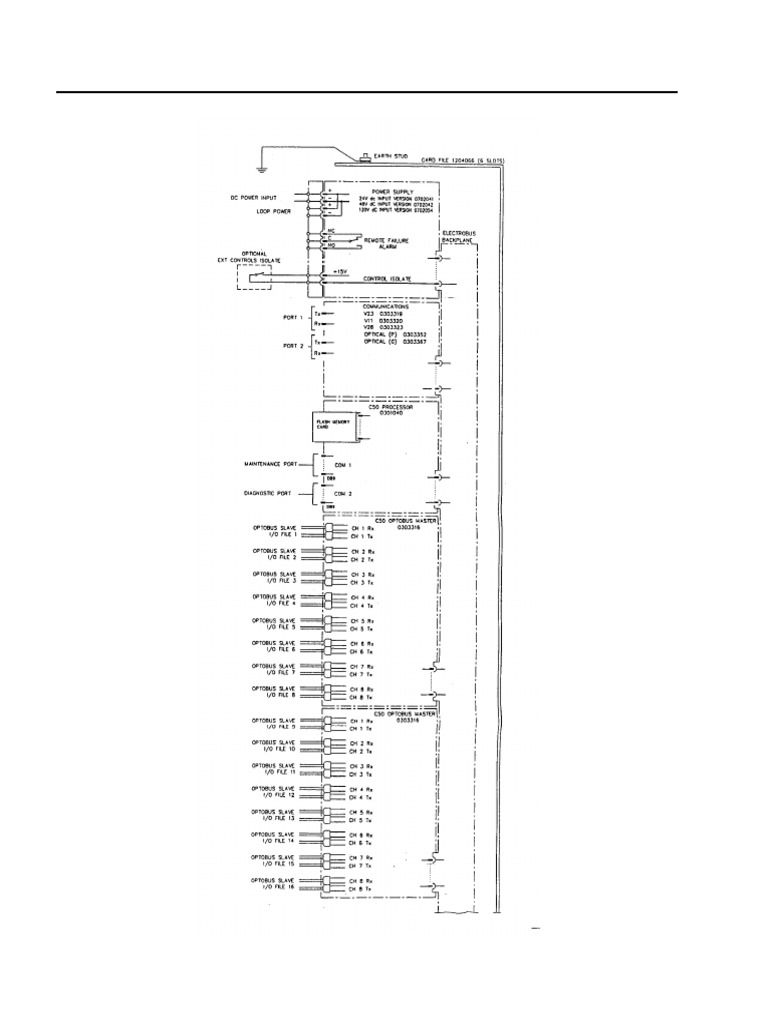 21h8a3b4 C50 RTU Installation and Commissioning - 4 | PDF