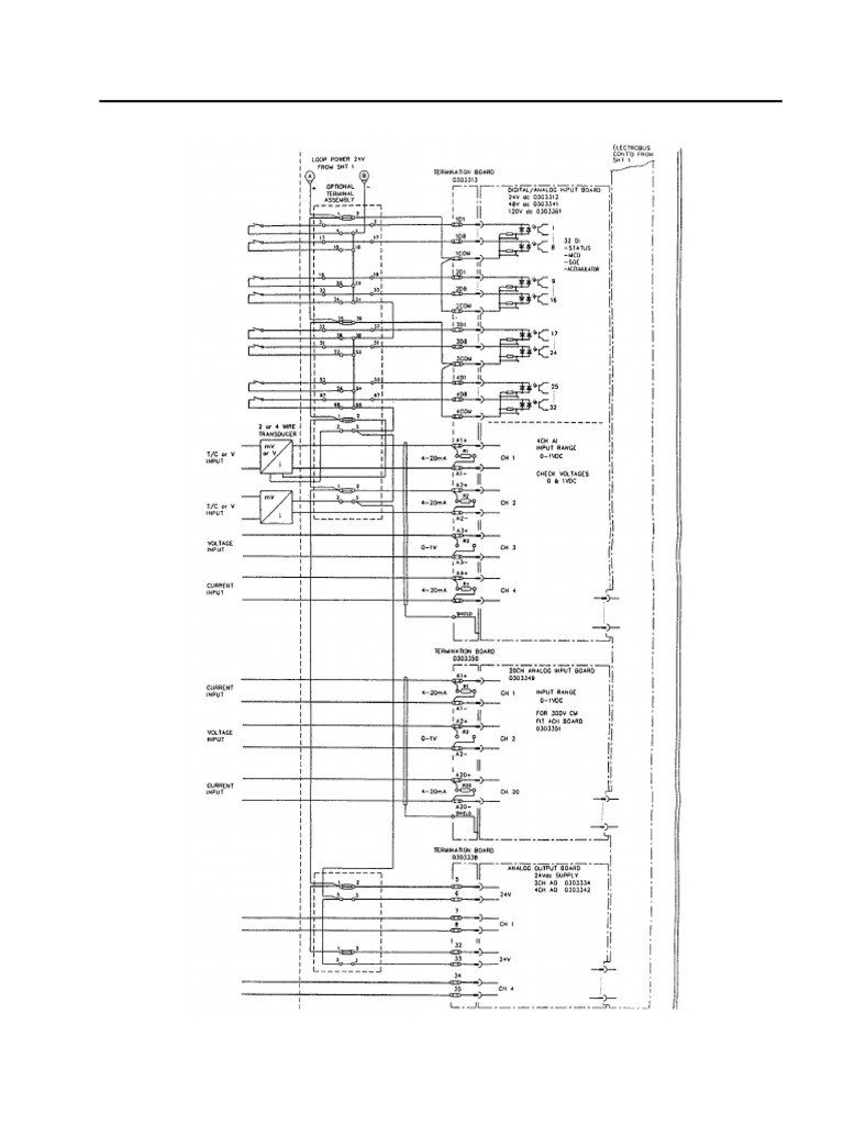 21h8a3b4 C50 RTU Installation and Commissioning - 3 | PDF