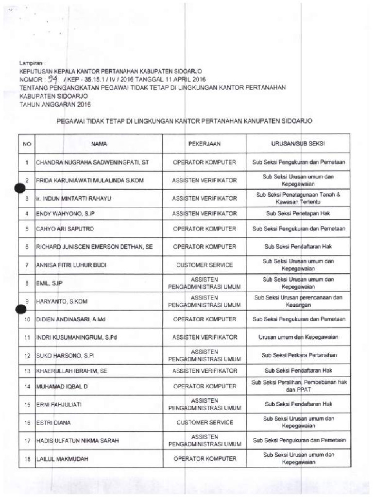 SPM 2016 Compress | PDF
