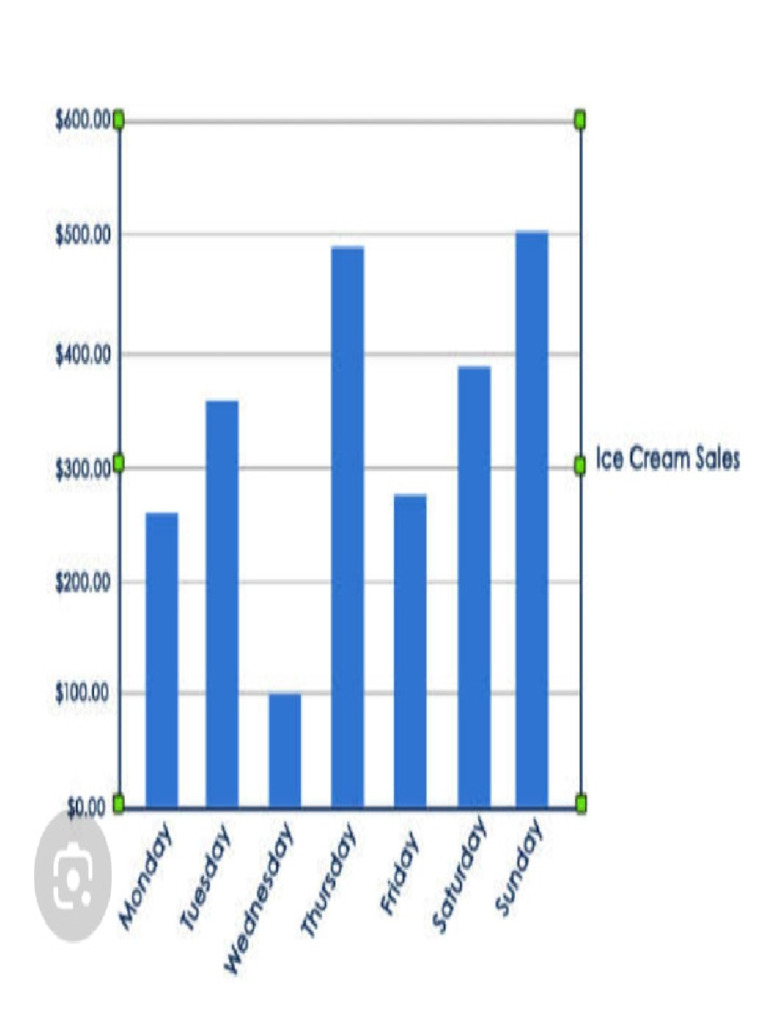 Graph Pdf