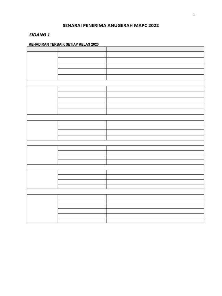 PENERIMA MAPC - IKUT SUSUNAN - Terkini | PDF