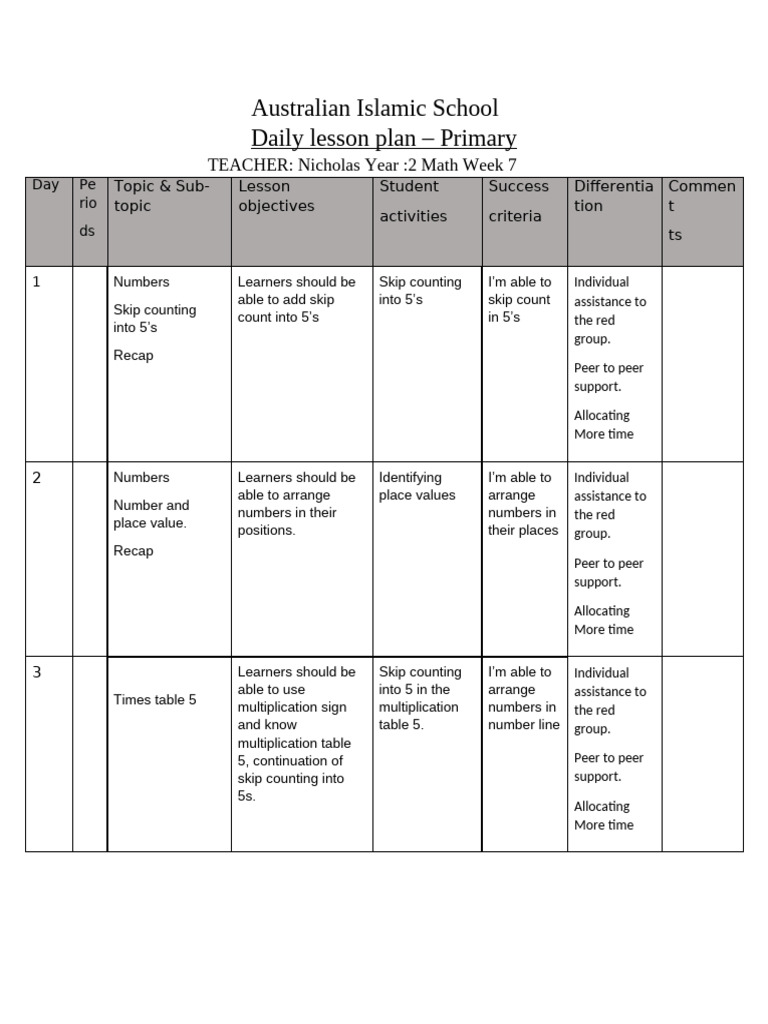 Week 7 Year 2 Maths Lesson Plan | PDF | Learning | Pedagogy