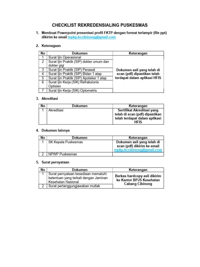 Ceklist Puskesmas | PDF